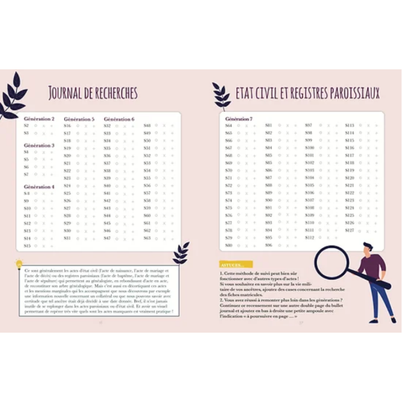 Pack DVD de la pièce « La Voleuse de souvenirs » + Mon Bullet journal ...