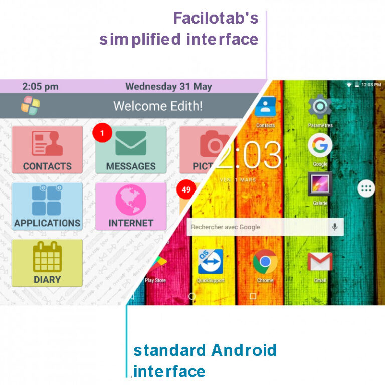Senior tablet : The easy tablet - Facilotab